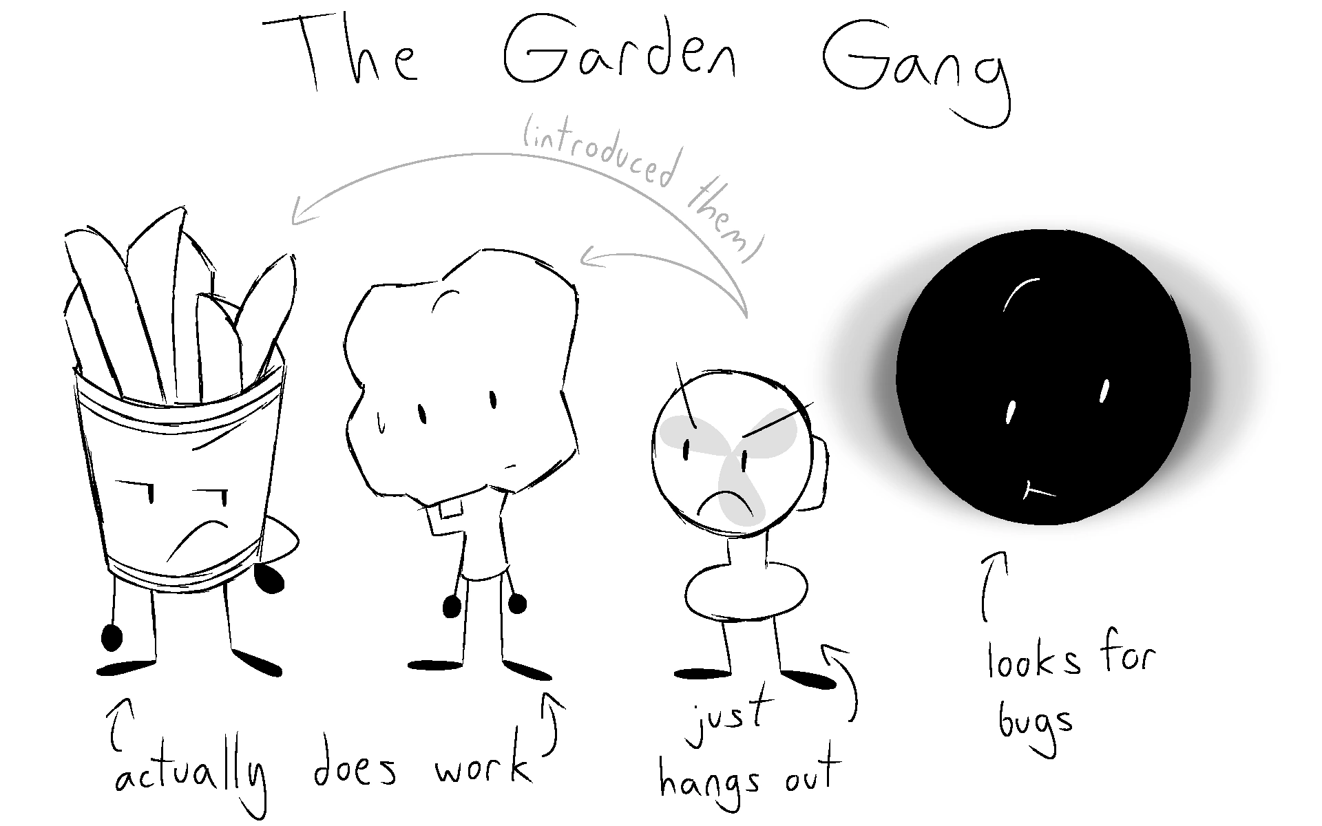 Garden gang | Fandom