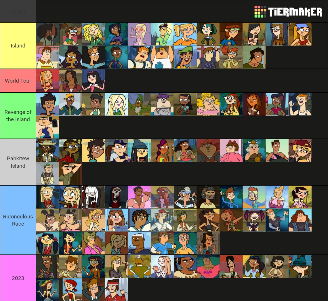 Total Drama Cast Swaps Fandom