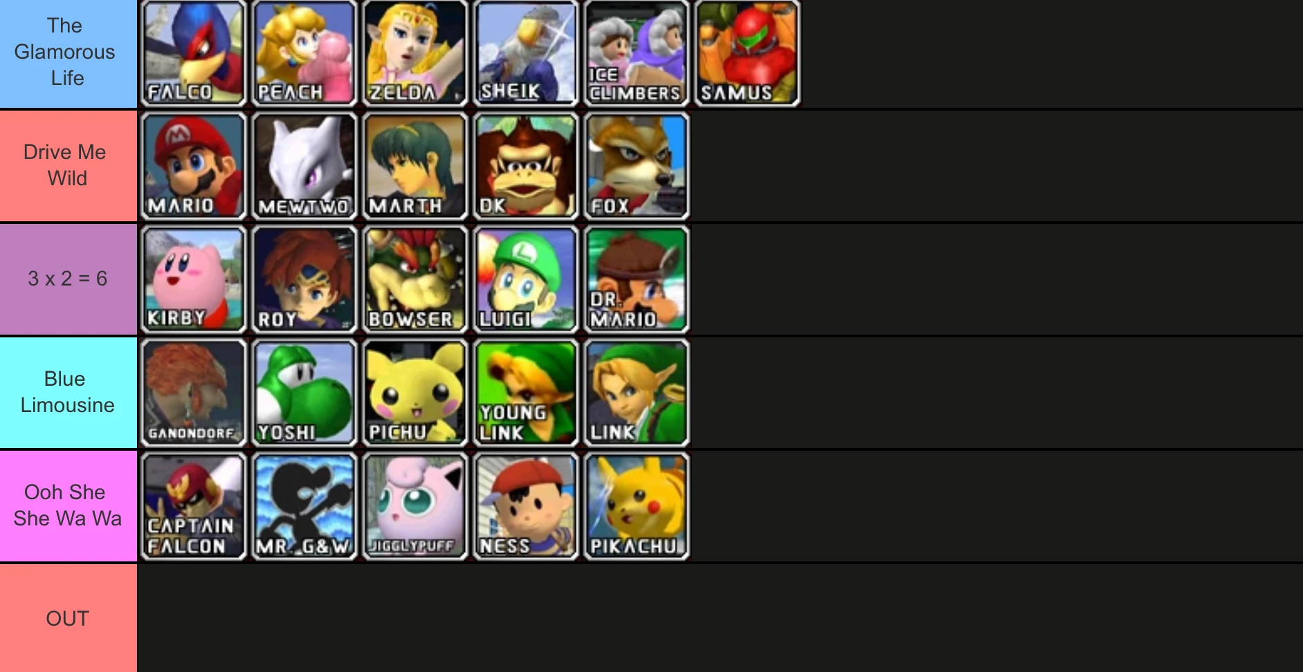 The Best Super Smash Bros. Melee Fighter Elimination Game- Round 1 ...