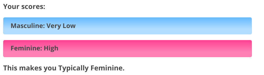 gender coordinates and gender role test | Fandom