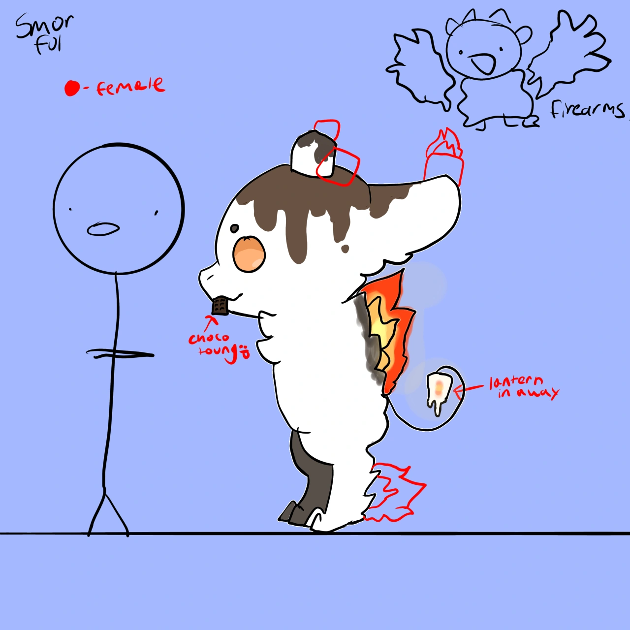 Hehe creature concept 😈 | Fandom