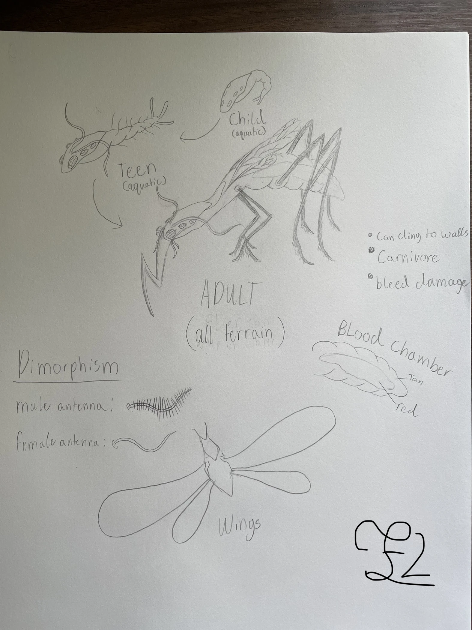 Scrapped creature concept | Fandom