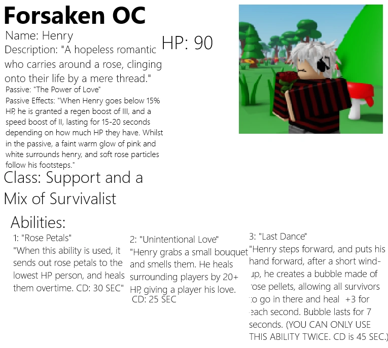 Forsaken OC | Fandom