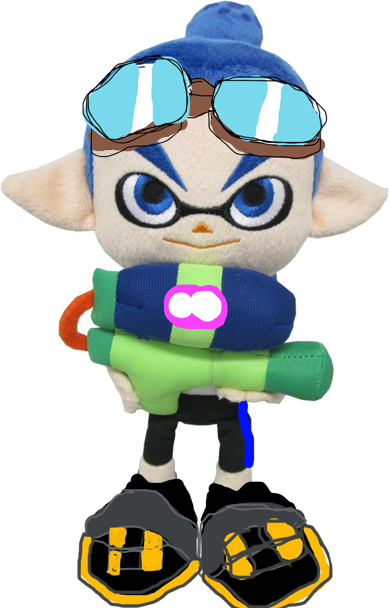 Goggles but plush | Fandom