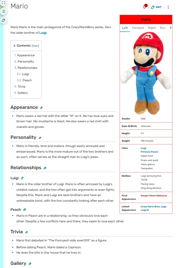 Page layout | Fandom