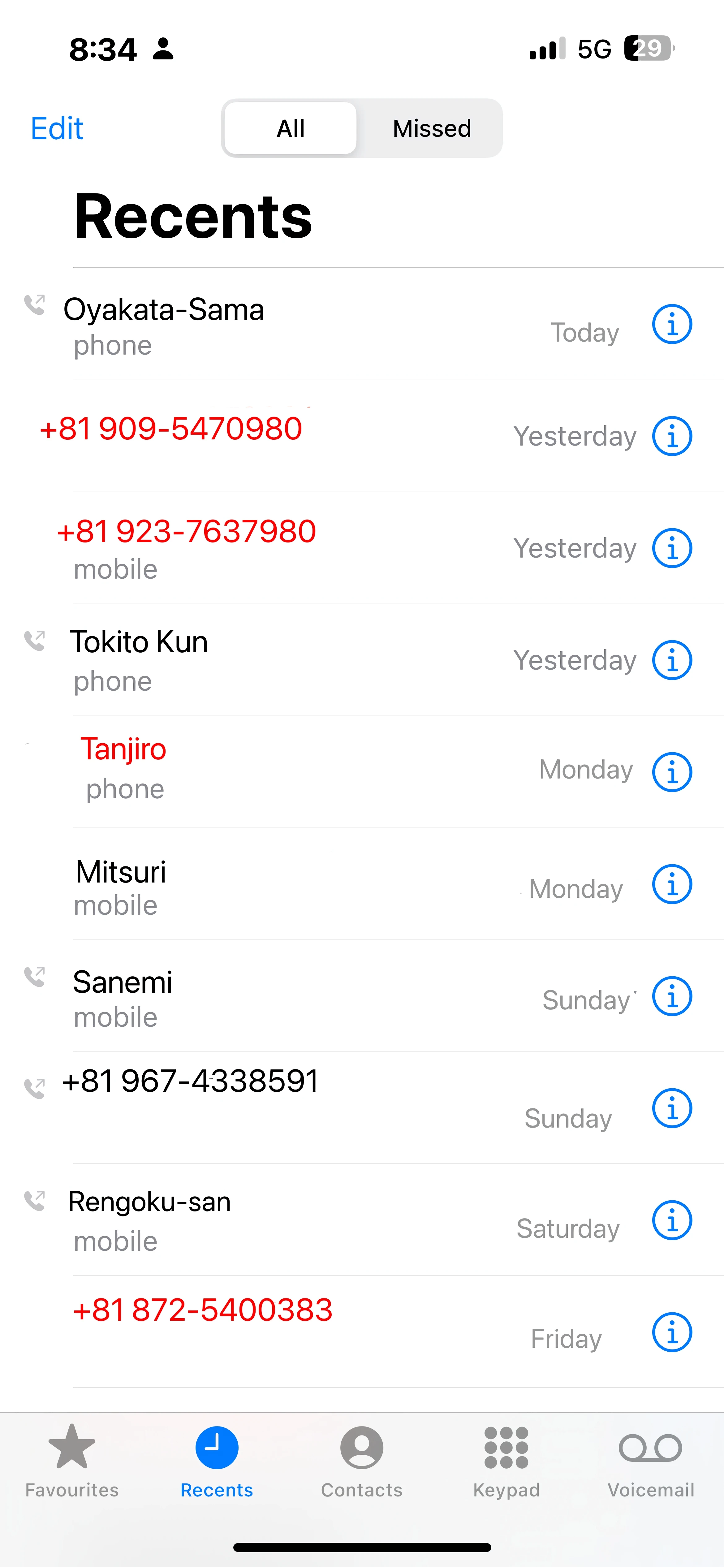 Shinobu’s Recent calls | Fandom