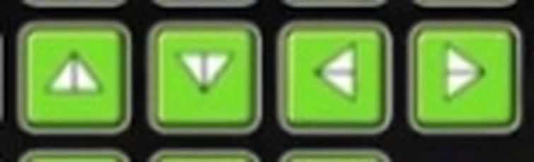 Why content creators have these buttons? | Fandom