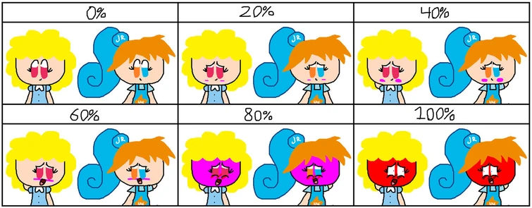 Discuss Everything About Human Channels Wiki | Fandom