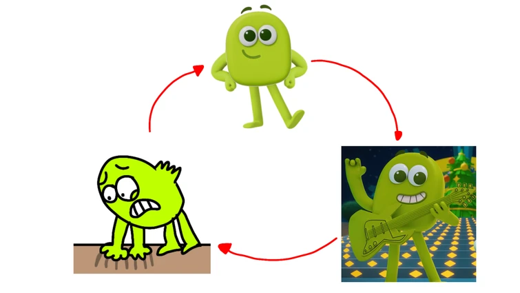 Are the animators for real? | Fandom