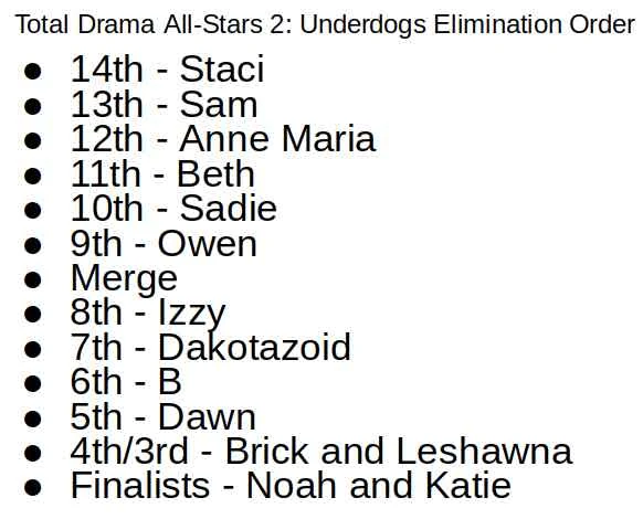 I redone my Total Drama All-Stars 2 Elimination Order | Fandom