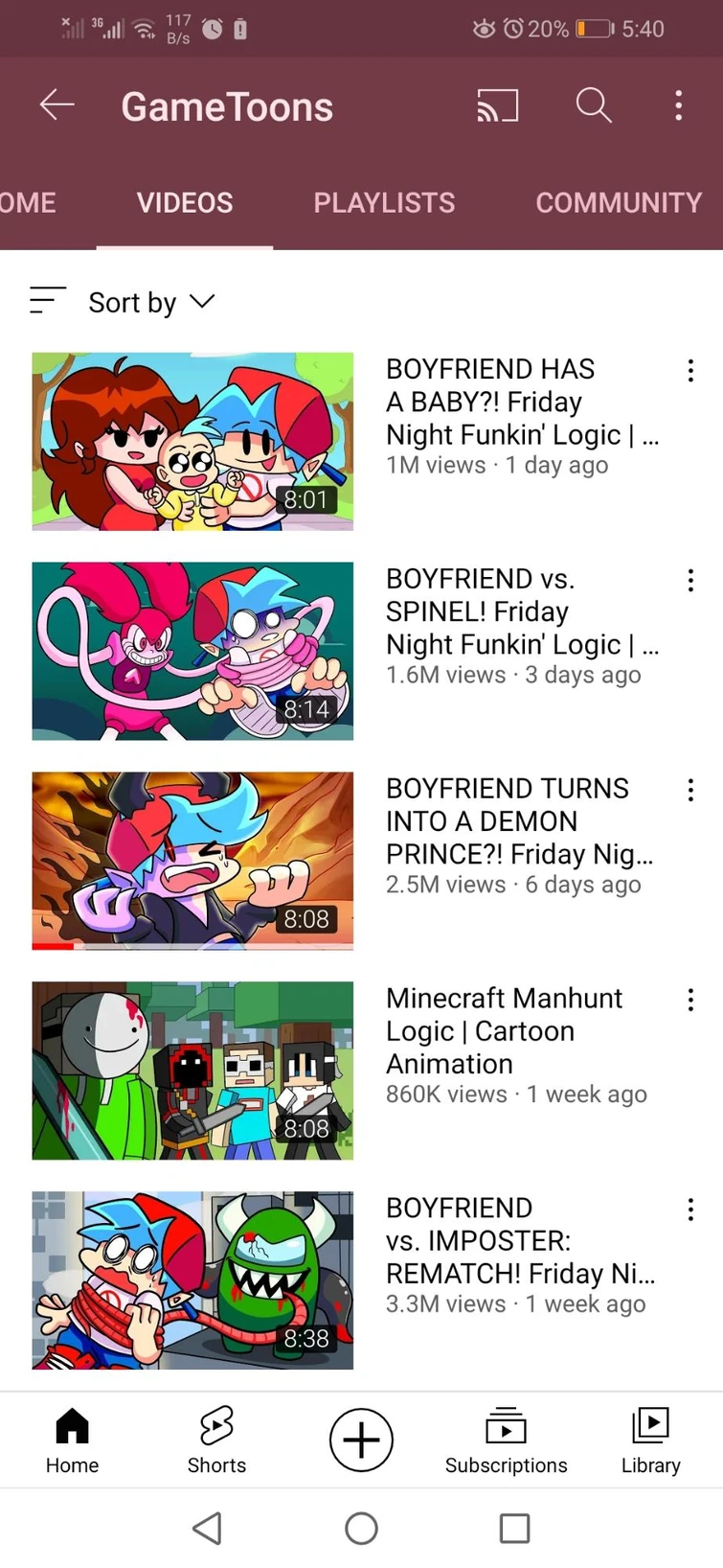 What do you think of the GameToons and their content nowadays? | Fandom