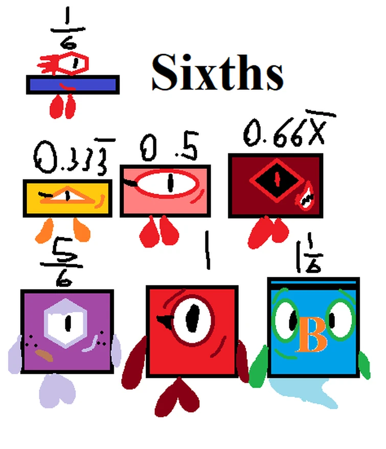 sixths are here | Fandom