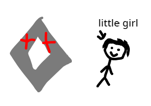 roblox youtubers be like | Fandom