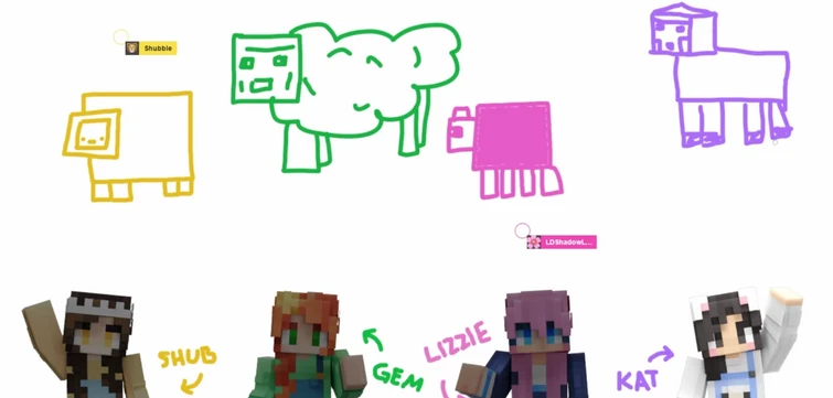 Who is the best artist? | Fandom