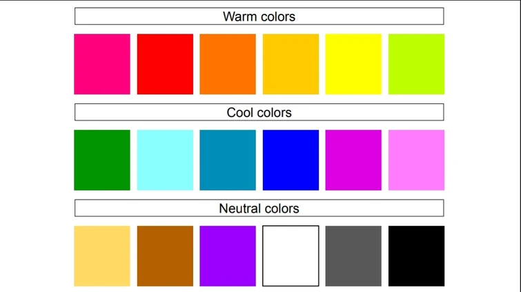 I made this new and revised Mii Favorite Color chart. | Fandom