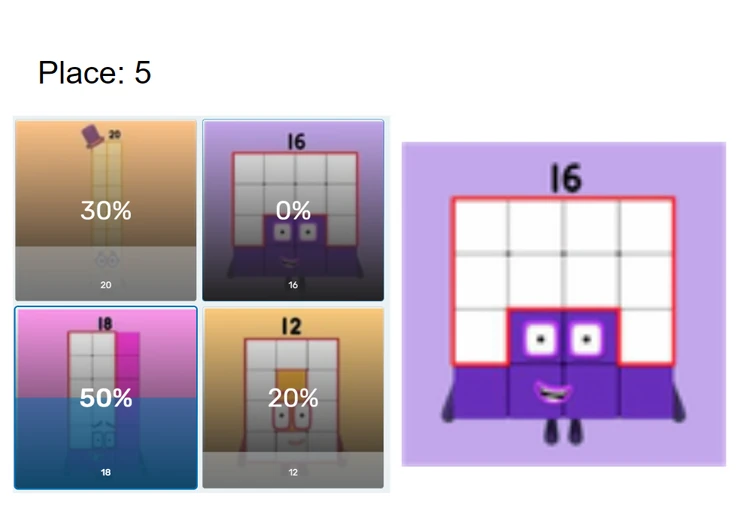 numberblocks battle 17 | Fandom