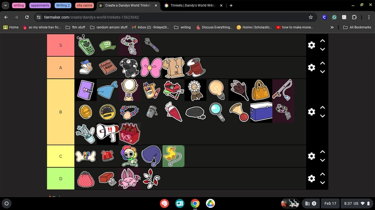 trinket ranking | Fandom