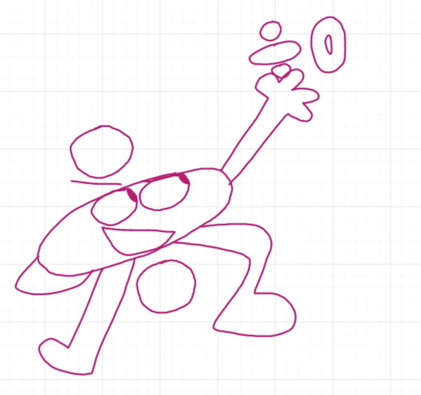 Division Sign | Fandom