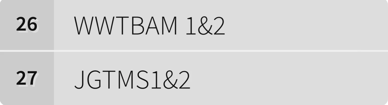 SML best videos tournament 23 | Fandom