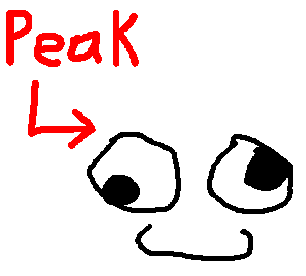 Peak | Fandom
