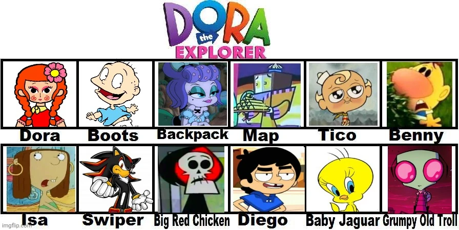 Poppy The Explorer | Fandom