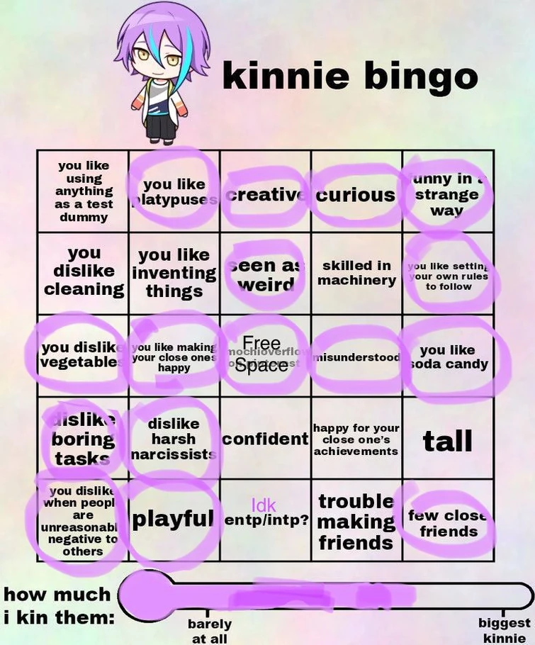 Idk if most of these are true but I did a Rui kinnie bingo | Fandom
