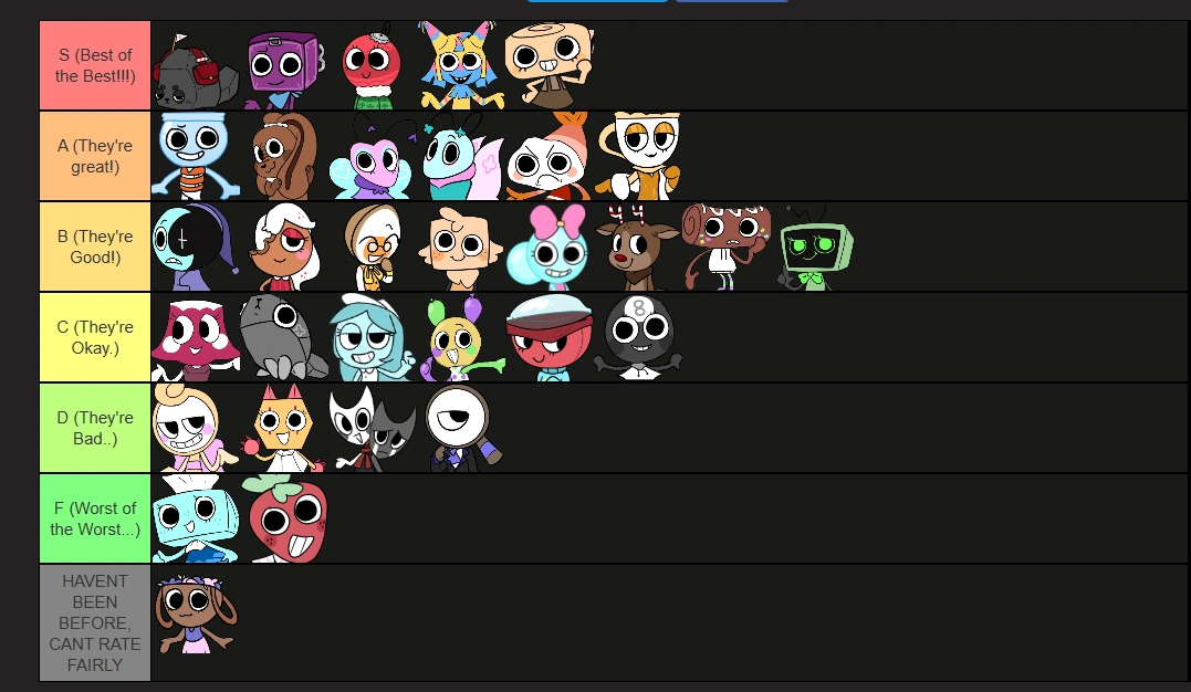 Dandy's World Toons based on how much I like them | Fandom