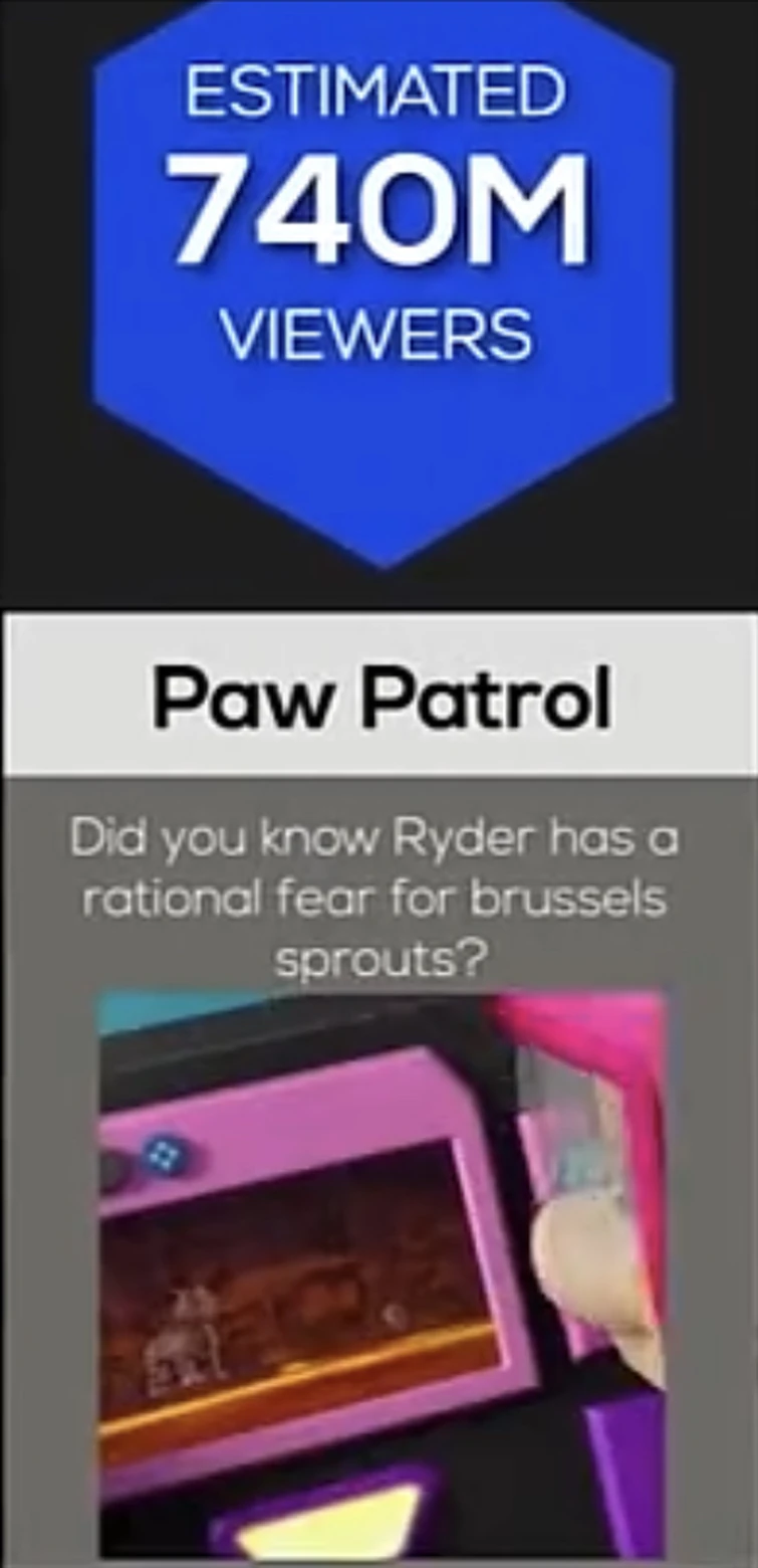 Estimated views for Paw Patrol | Fandom