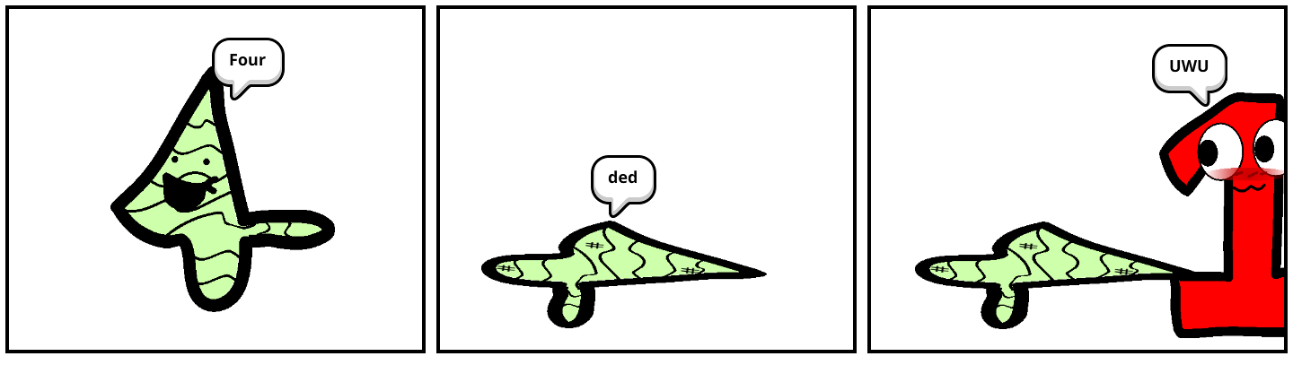 I made a Comic Studio about my Number Lore | Fandom