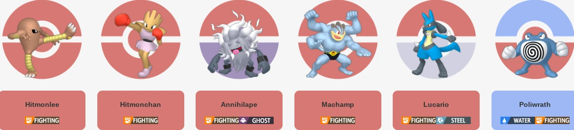 Remaking Kanto Elite 4 Teams Part 2! | Fandom