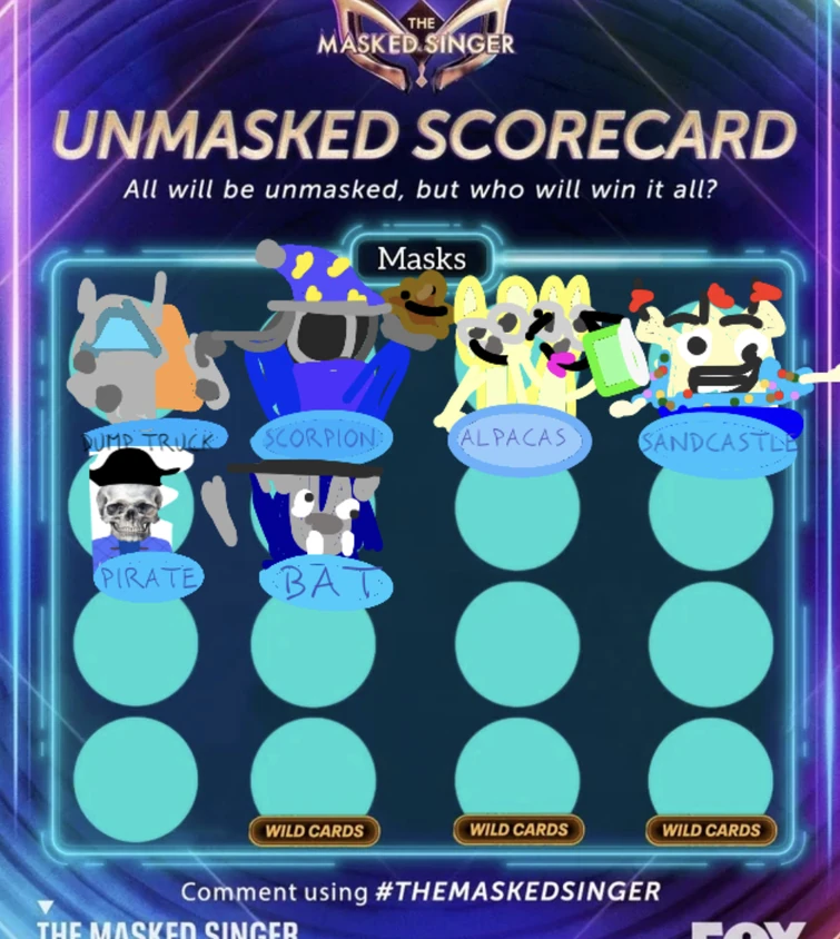 You be dying to pick a celeb for him, meet Bat! | Fandom