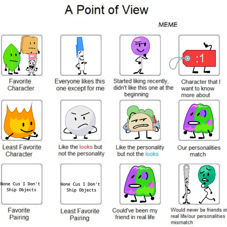 A Point of View: FNaF Edition | Fandom