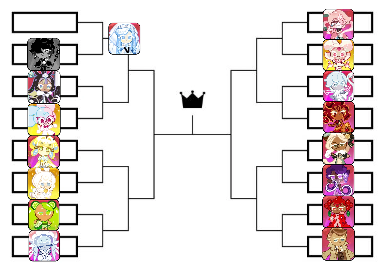 CRK Support Cookie Bracket Tournament! (Day 2 - Jagae VS Marshmallow Bunny) | Fandom
