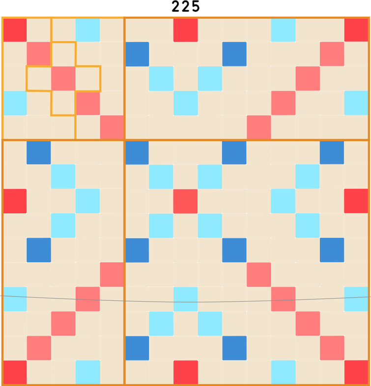 New 225 design | Fandom