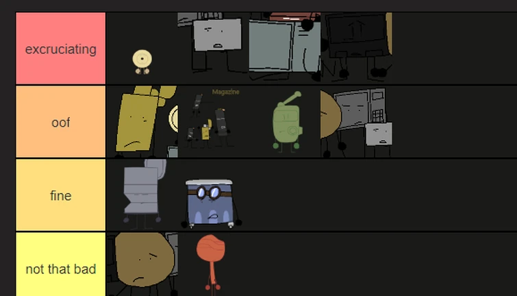 OSAH characters based on how painful turning into an object probably was | Fandom