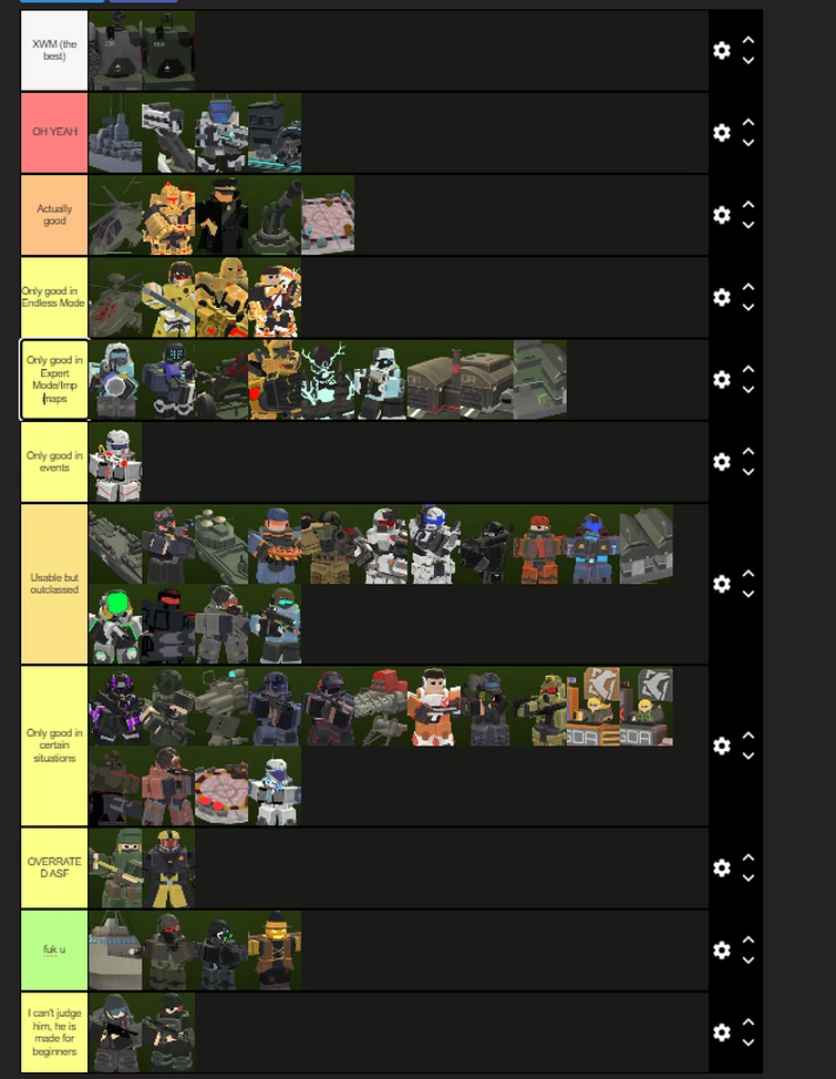 Discuss Everything About Tower Defense X Wiki | Fandom