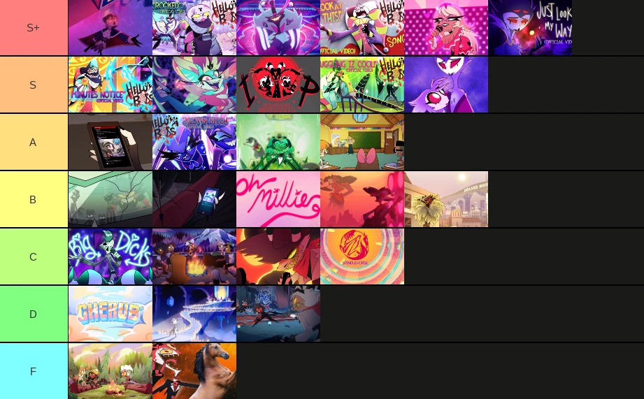 Helluva boss songs tier list | Fandom