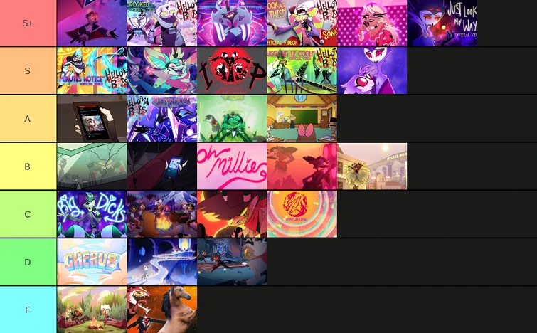 Helluva boss songs tier list | Fandom