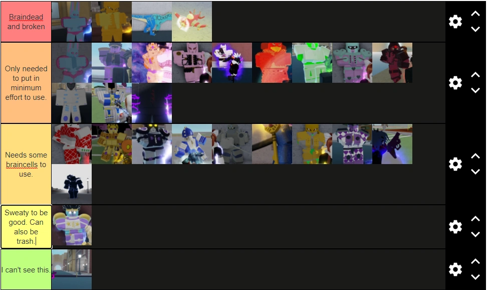 YBA sweat tier list | Fandom
