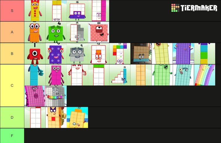 Numberblocks Tier List | Fandom