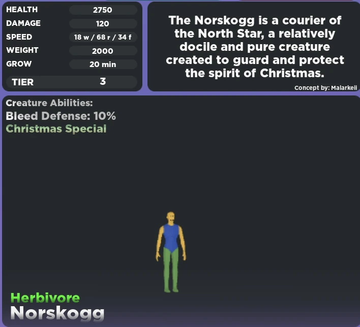 NORSKOGG REDESIGN!1!1! (100% REAL) (NOT CLICKBAIT) | Fandom
