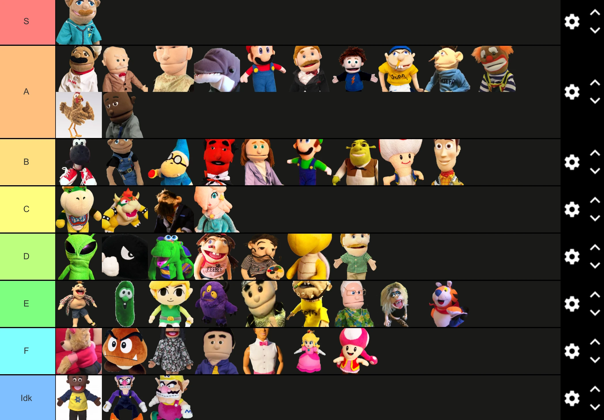 My SML Teir List I guess | Fandom