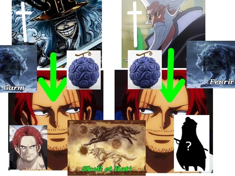LE FUTUR DE OP 1- LES SHANKS, Loki et Garling | Fandom