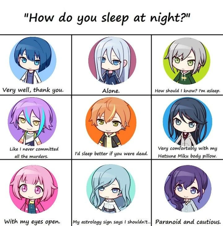 Tag yourself! | Fandom