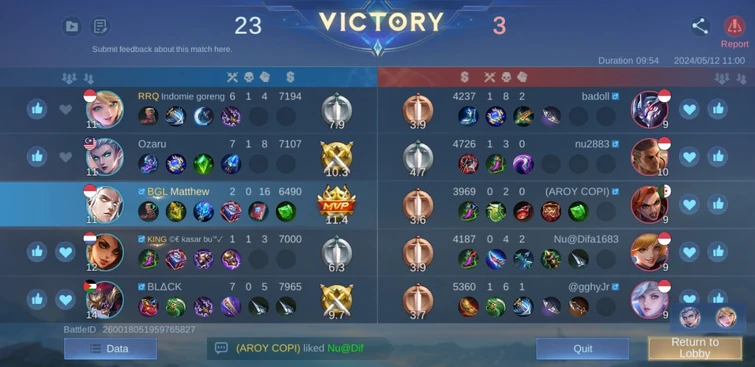 Discuss Everything About Mobile Legends: Bang Bang Wiki | Fandom