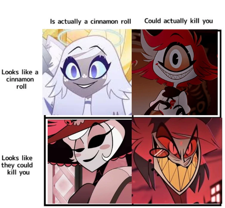 uhm just some random hazbin memes i made with random templates 🫠 | Fandom