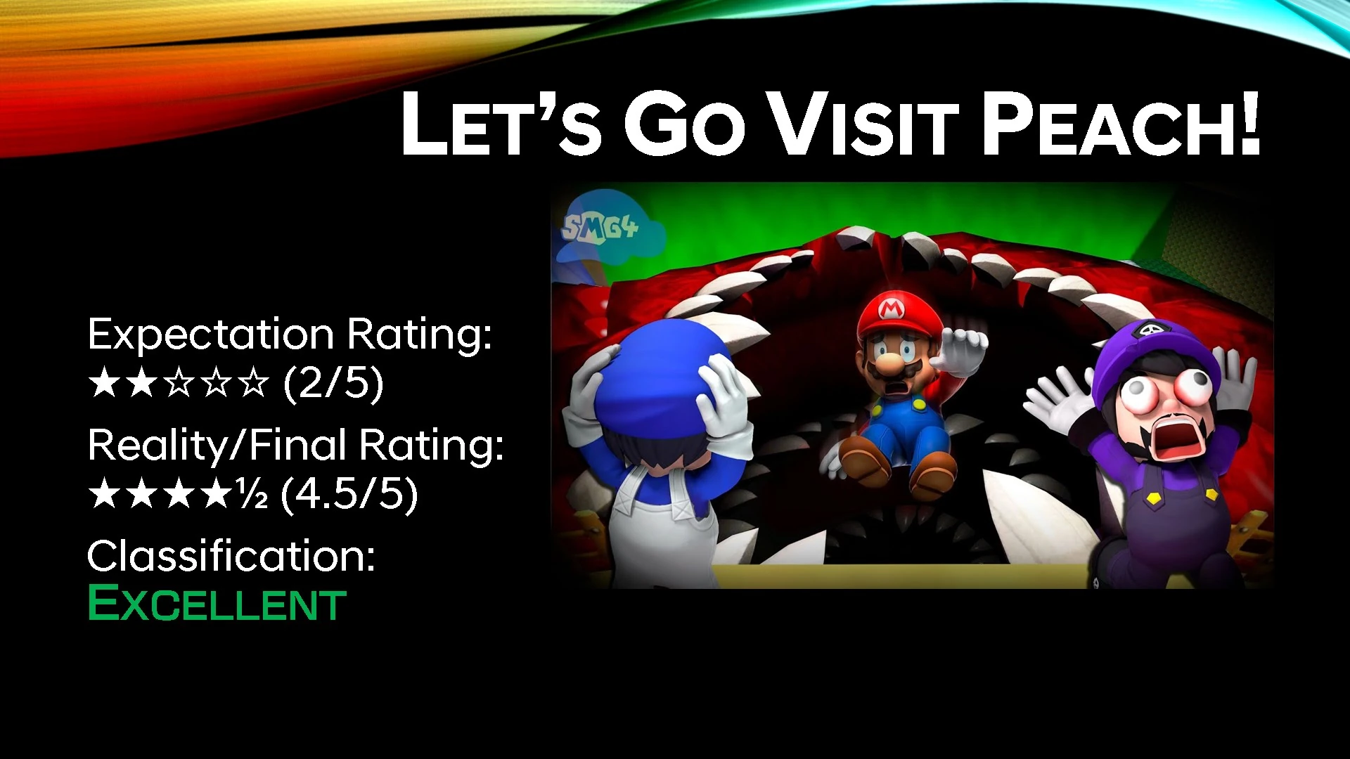 Lancer Reviews: Let’s Go Visit Peach! | Fandom