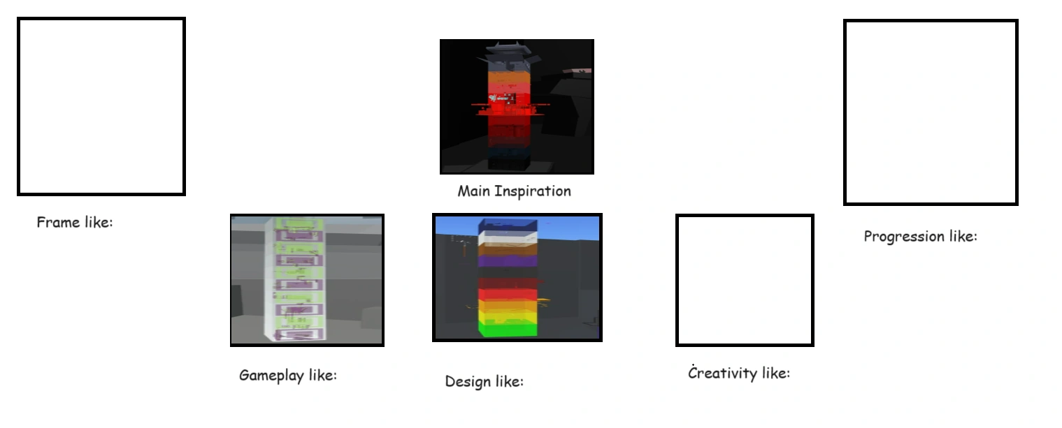 JTOH WIKI MAKES THEIR OWN TOWER PART 4 ELECTRIC BORGALOR | Fandom