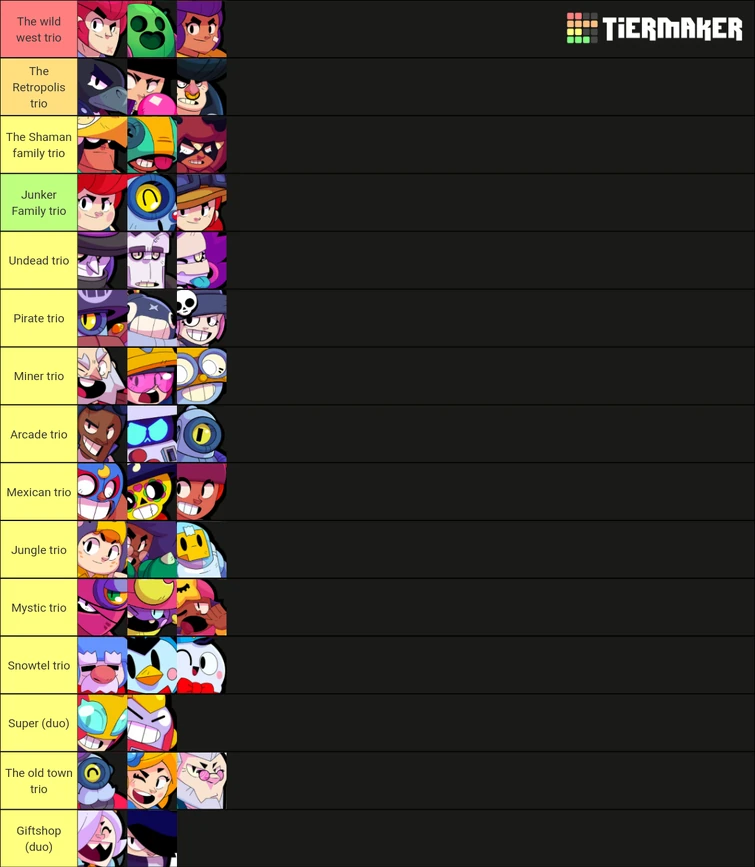 New year's trios... Brawler family. | Fandom