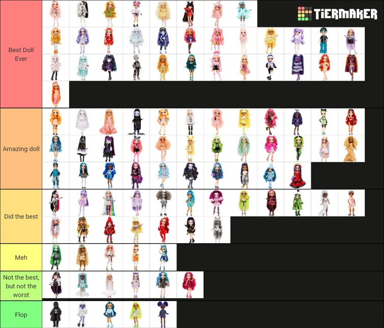 My tier list of Rainbow High and Shadow High dolls (my opinion) | Fandom